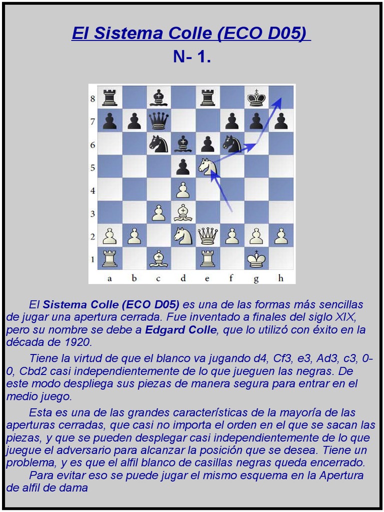 Sistema Colle | PDF | Aperturas de ajedrez | Juegos de mesa