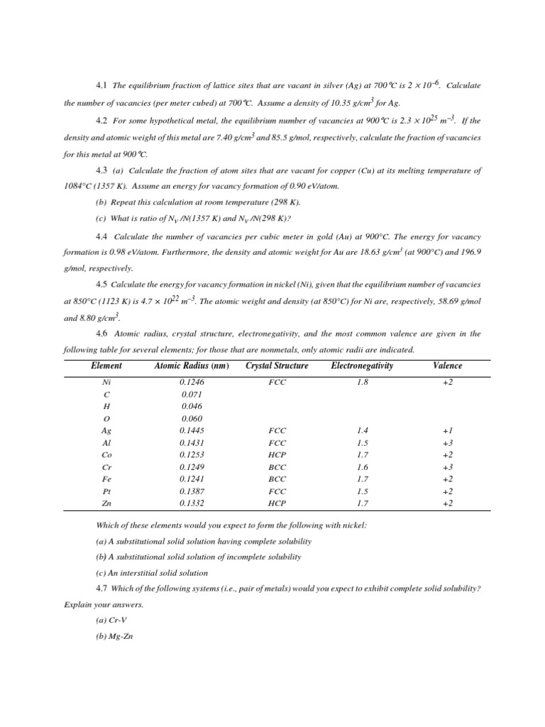 Assignment 5 2023 | PDF | Density | Crystal Structure