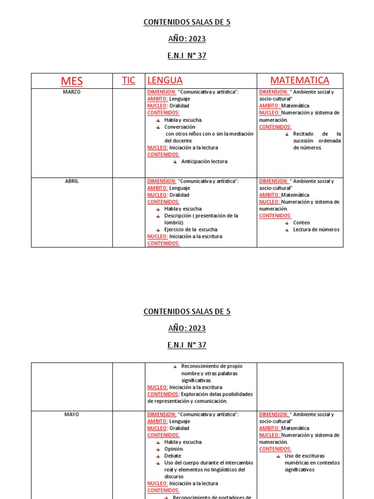 Contenidos Priorizados 2023 | PDF | Escritura | Habla