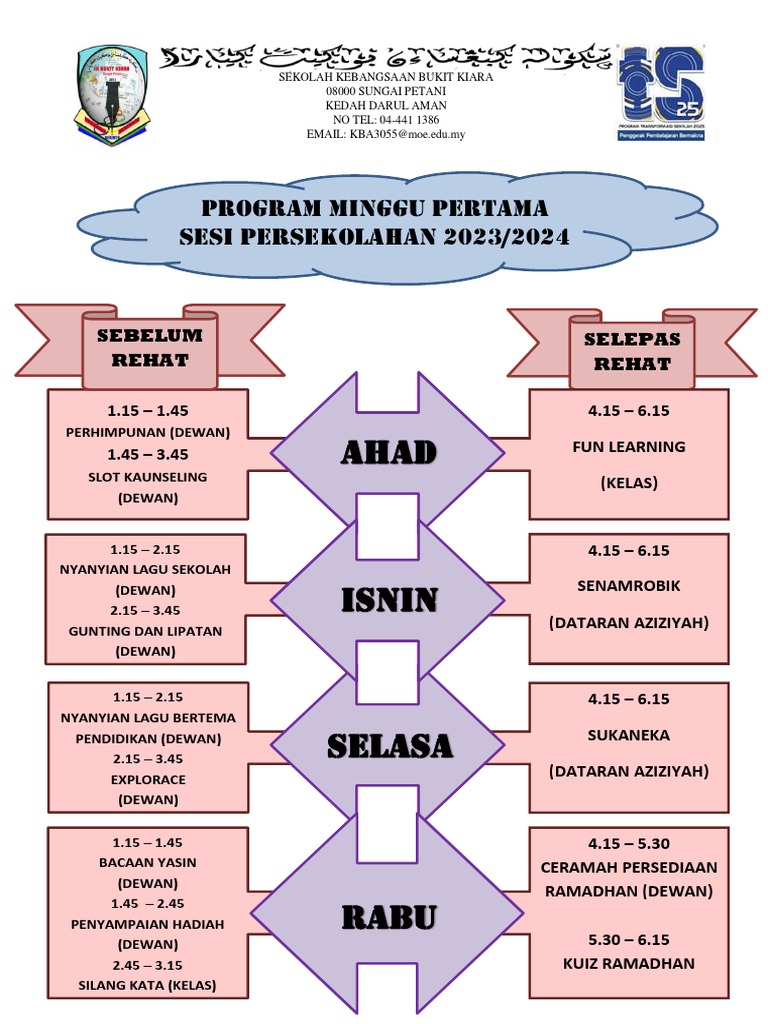 AKTIVITI MINGGU 1 SKBK | PDF