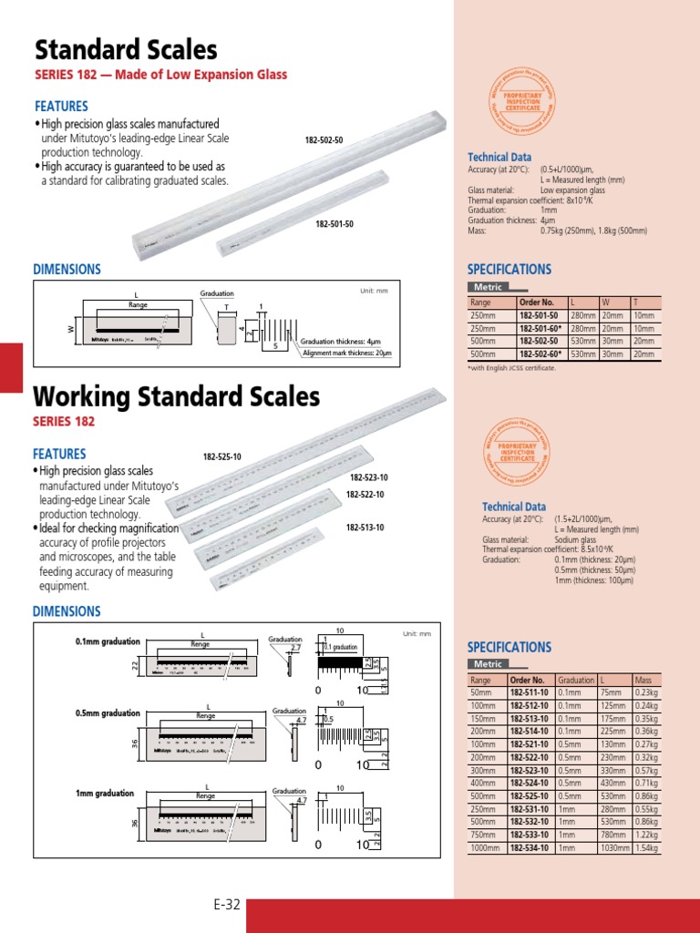0900766b81673014 Standard Scales | PDF | Metrology