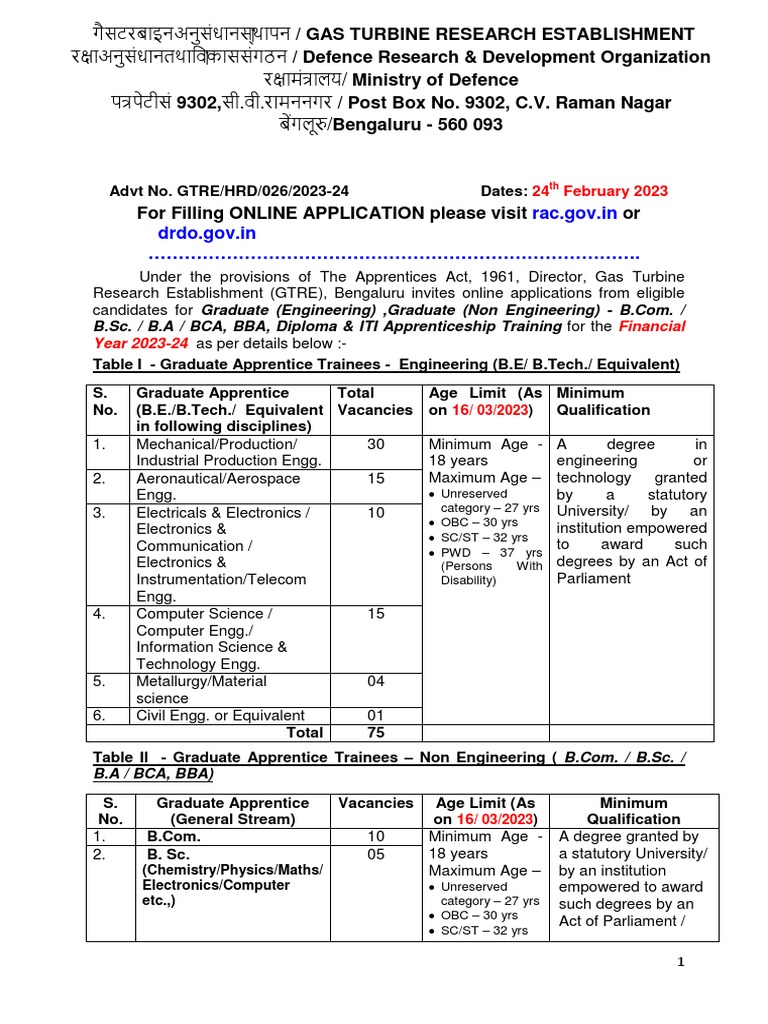 GTRE Apprenticeship Opportunities 2023-24 | PDF | Apprenticeship ...