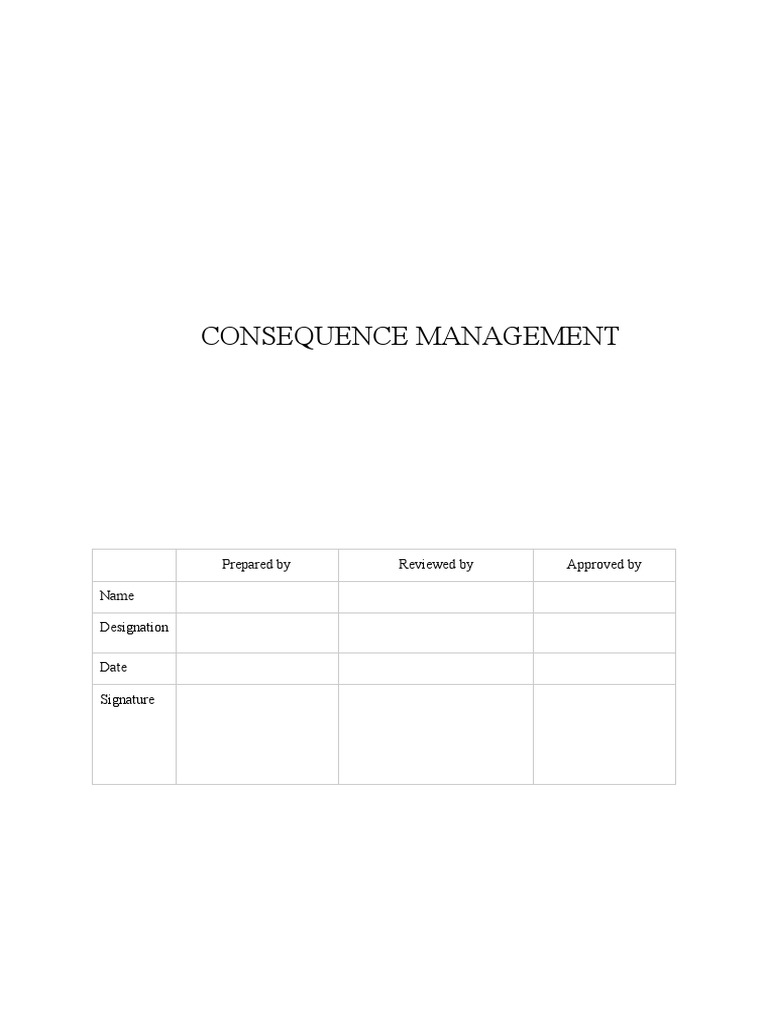 2 Consequence Management Procedure | Download Free PDF | Personal ...