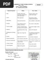 Nsejs Study Material | PDF