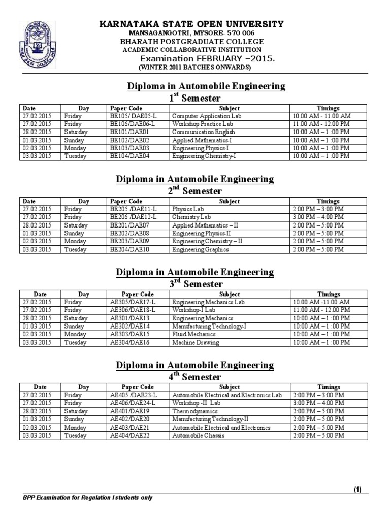 Diploma in Automobile Engineering 1 Semester: Karnataka State Open ...