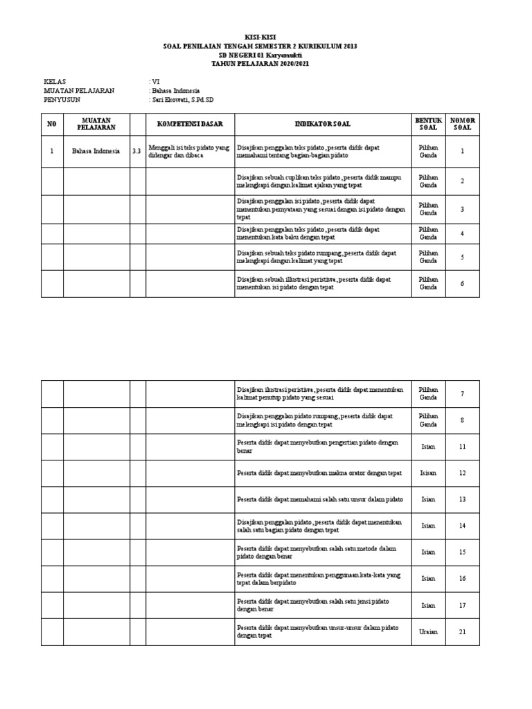 2.1 Kisi Kisi PTS Bahasa Indonesia Kelas 6 | PDF