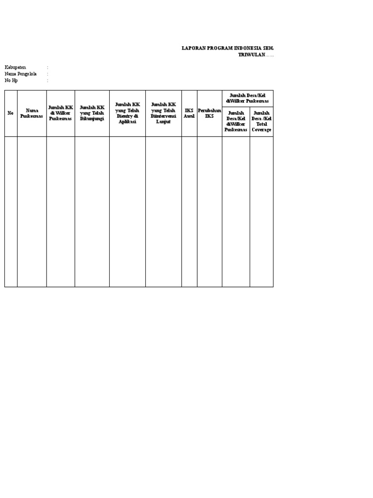 Format Laporan Pispk 2023 | PDF