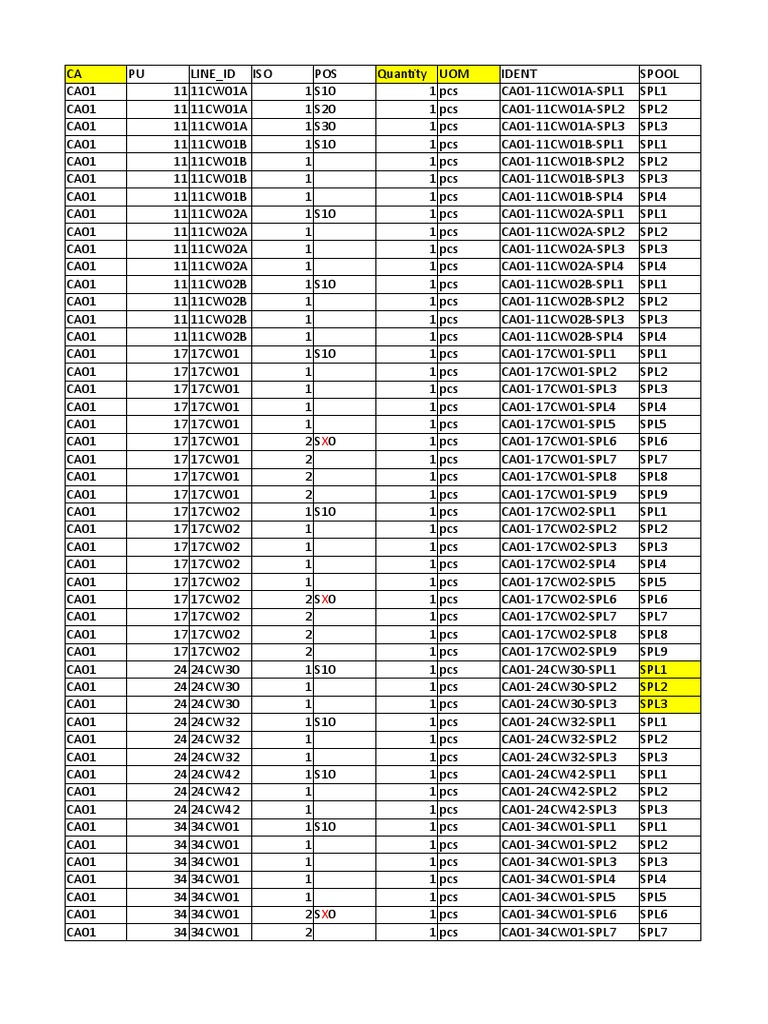 Sample Spool List To CMS | PDF