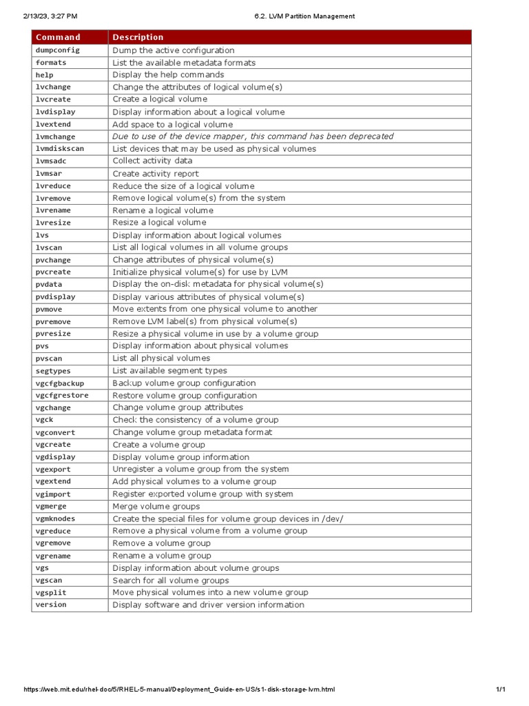 LVM Partition Management Commands | PDF | Operating System Technology | Computer Engineering