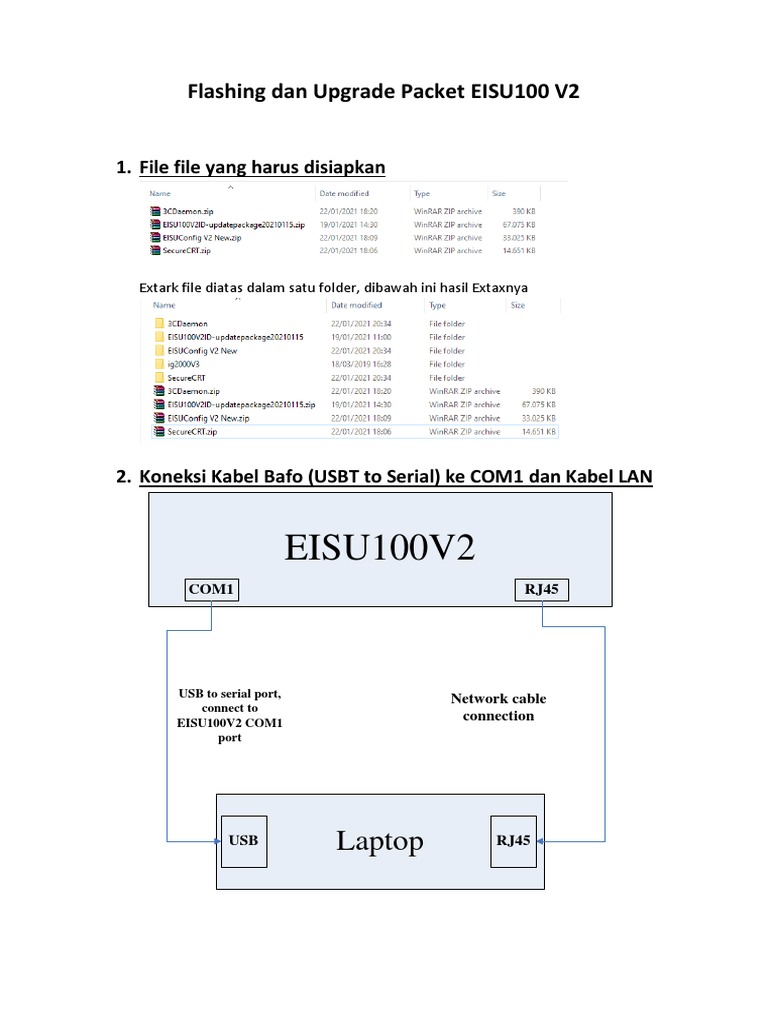 Flashing Update Packaget and Config EISU100 V2 | PDF
