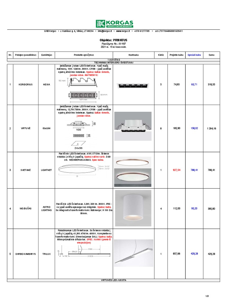 Objektas: PRIVATUS: Pasiūlymo NR.: IV-167 2021 M. 15 D. Kovo Mėn | PDF