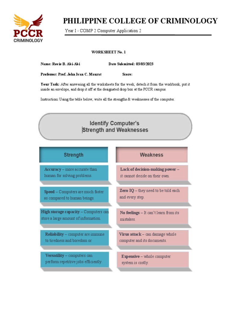 Strengths and Weaknesses of Computers | PDF