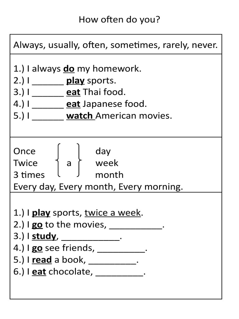 How Often Do You Worksheet | PDF