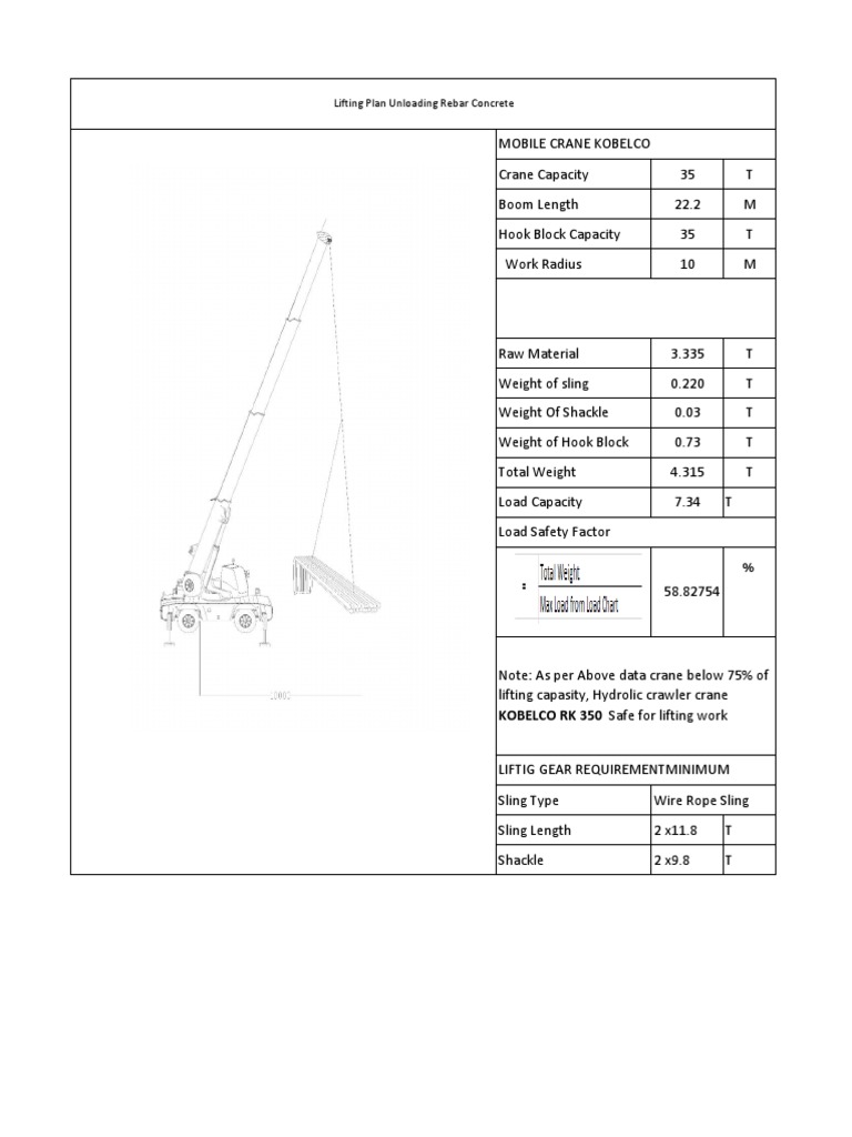 Crane Lifting Plan and Capacity Guide | PDF | Crane (Machine ...