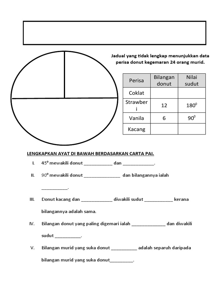Lengkapkan Carta Pai Tahun 6 | PDF