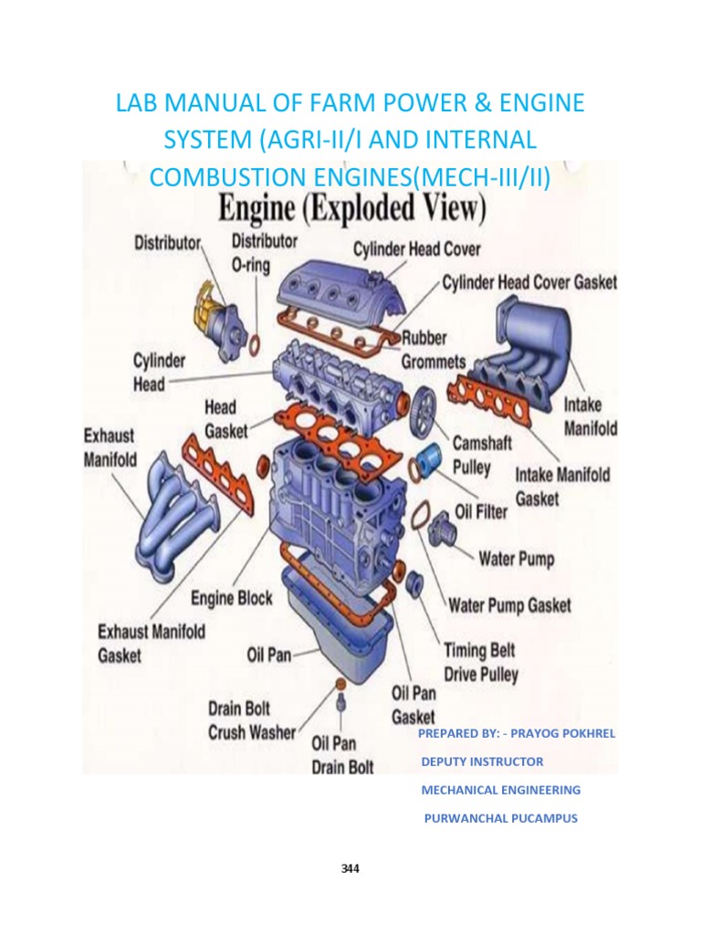Lab Manual of Farm Power & Engine System (Agri-Ii/I and Internal Combustion Engines (Mech-Iii/Ii ...