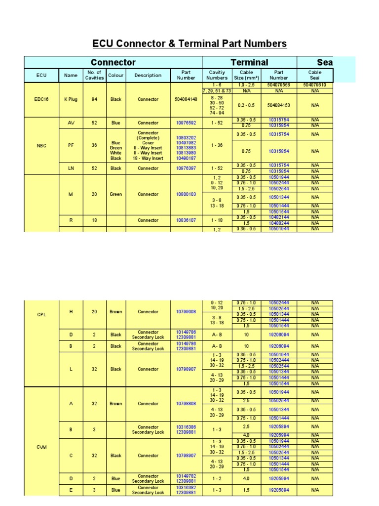 Daily MY2006 - 1 | PDF | Electrical Connector | Equipment
