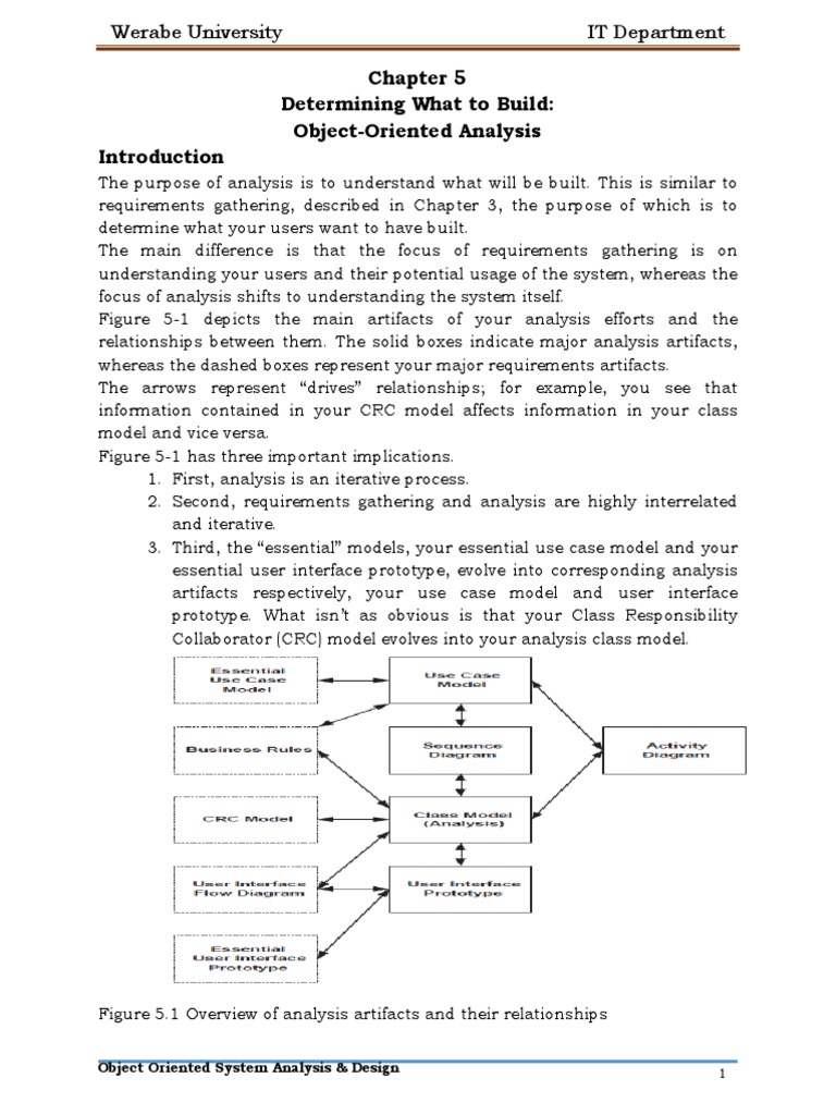 Werabe University IT Department Object-Oriented Analysis Chapter Determining Build | PDF | Use ...