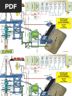 Visio-Refinery Block Diagram | PDF | Oil Refinery | Fuel Gas