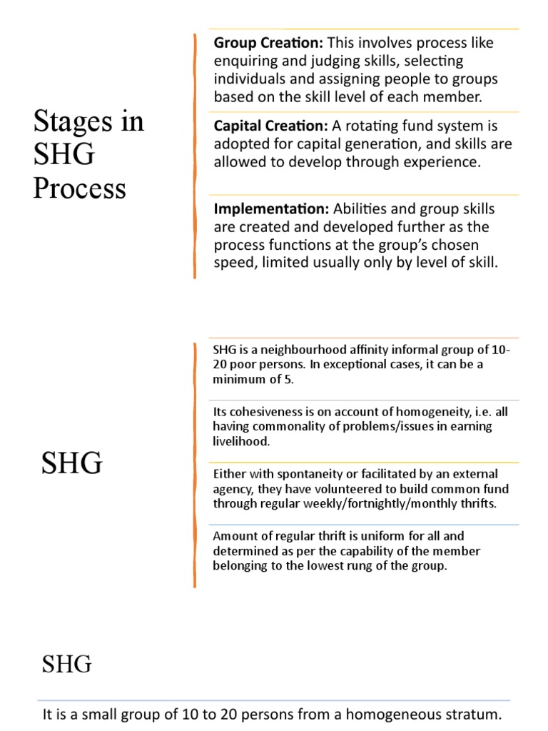 SHG Formation and Financing Process | PDF | Banks | Finance & Money ...