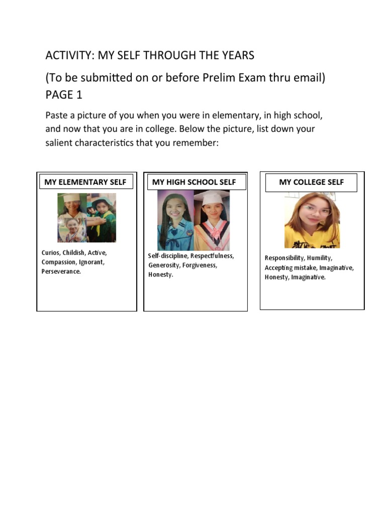 Activity, Understanding The Self | PDF | Cognition | Psychological Concepts