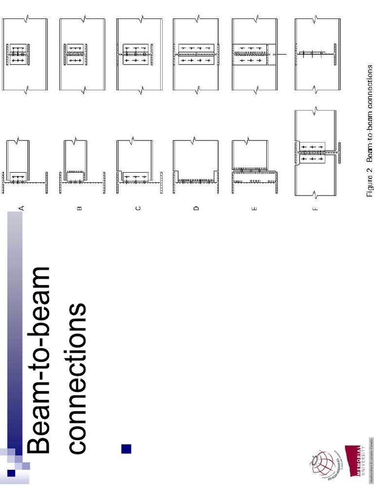Beam To Beam Connection | PDF