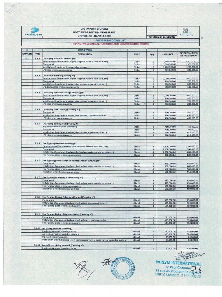 LPG BOQ For Piping, Mechanical, Painting - Commissioning Works | PDF