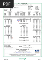 Sae J2707-2021 | PDF | Brake | Horsepower