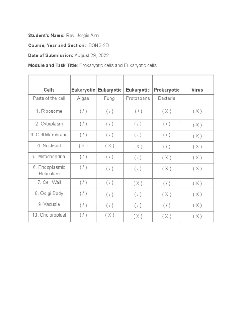 m2-pdf