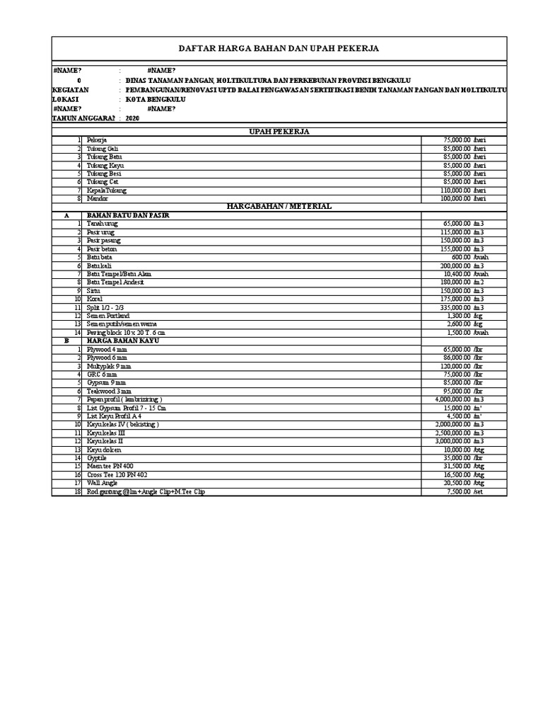 Rab Rehab Pagar | PDF