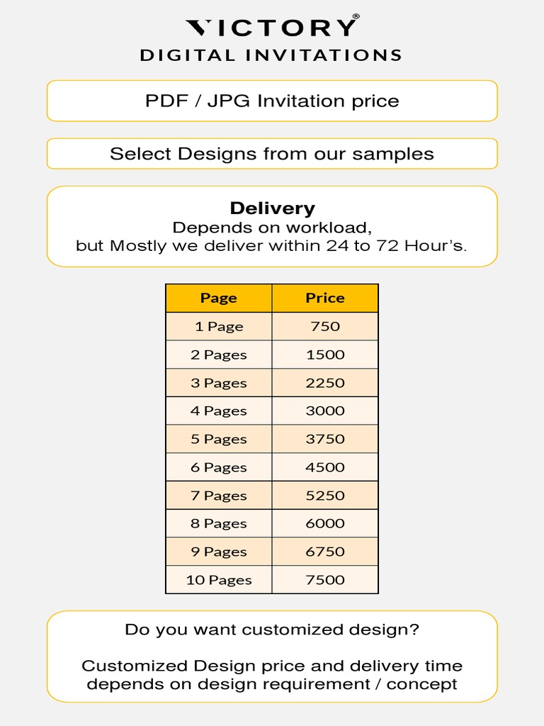 Digital Invitation Pricing Guide | PDF | Career & Growth | Law
