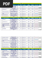 Active Dsa List Delhi-NCR | PDF | Delhi | Financial Services