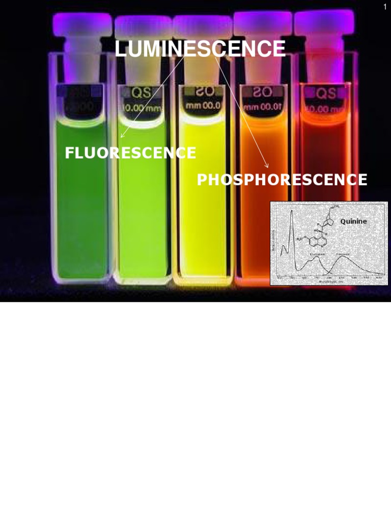 Fluorimetry | PDF | Fluorescence | Emission Spectrum