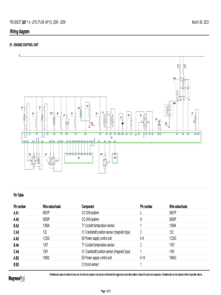 Wiring Diagram: E1 - Engine Control Unit | Download Free PDF | Throttle ...