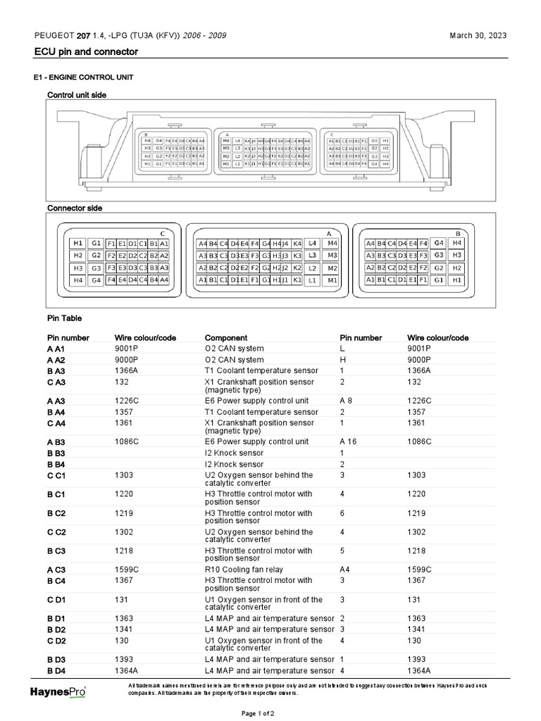 ECU Pin and Connector: E1 - Engine Control Unit | PDF | Throttle | Manufactured Goods