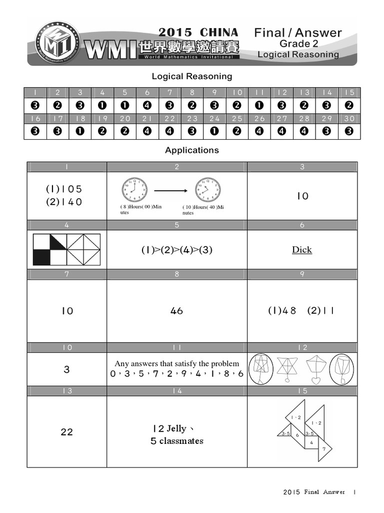 2015 WMI Grade 2 Answer | PDF