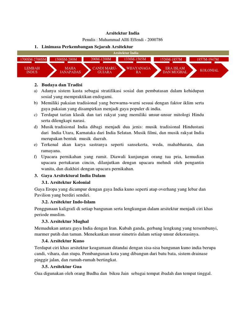 Muhammad Allfi Effendi - Tugas 4 Arsitektur India | PDF | Seni
