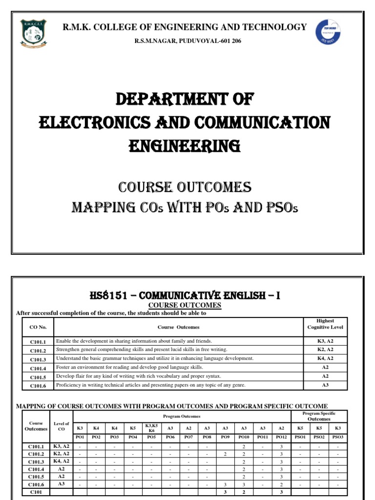 Department of Electronics and Communication Engineering: Course ...