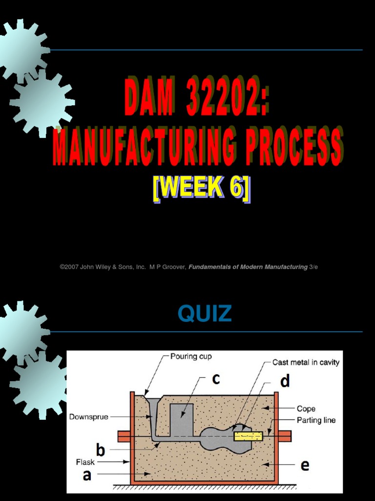 6 Metalcasting | PDF | Casting (Metalworking) | Foundry