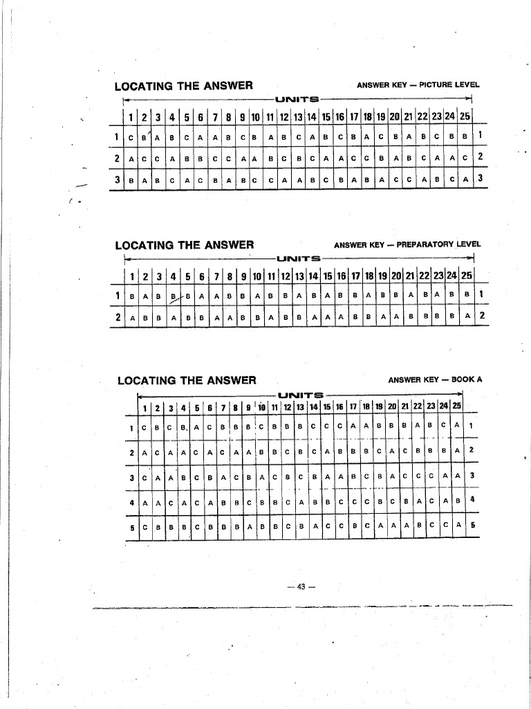 SRA Locating the Answers Key | PDF