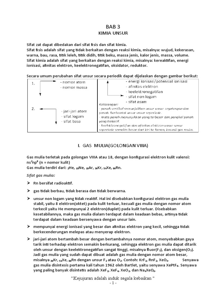 Kimia Unsur 1 (Gas Mulia Halogen Alkali Alkali Tanah) | PDF