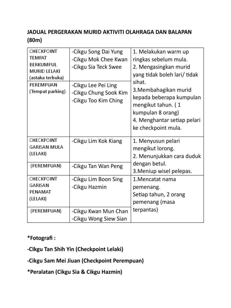 Jadual Pergerakan Murid Aktiviti Olahraga Dan Balapan | PDF