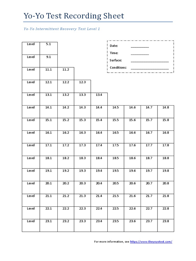 Yoyo Ir1 Recording Sheet | PDF