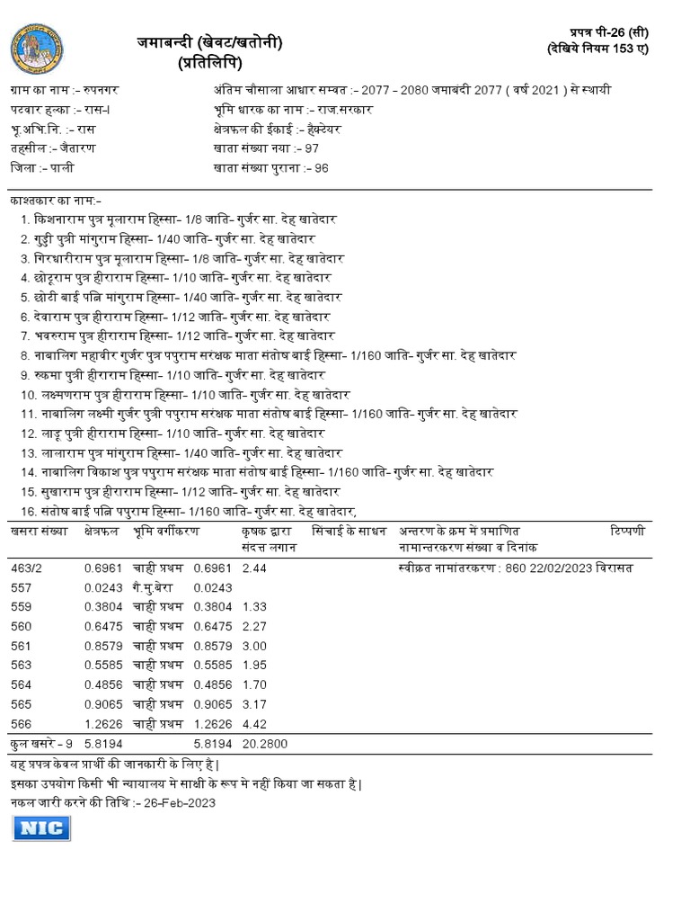 Edharti A4 Nakal Village | PDF