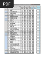 1.tabulador de Mano de Obra 2025 | PDF