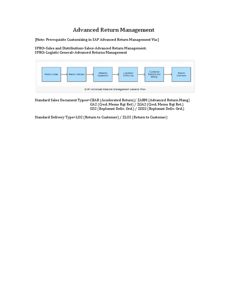 SAP Advanced Return Management Guide | PDF