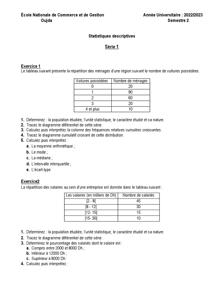 Série1 SSST | PDF | Échecs