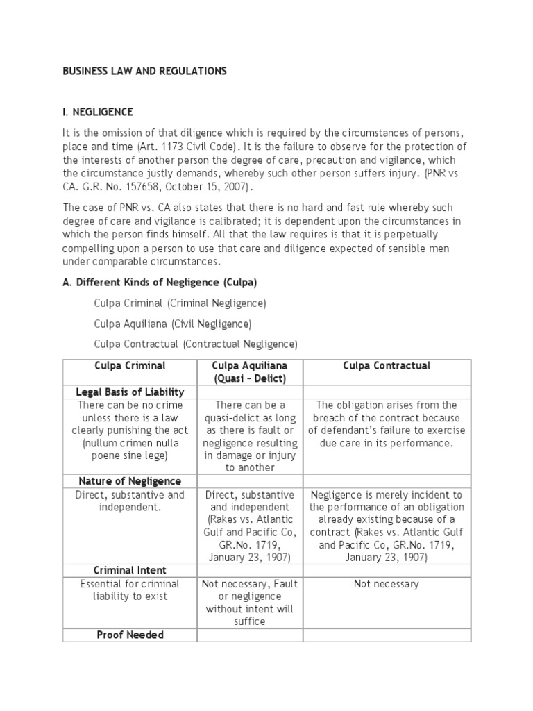 Business Law and Regulations - Negligence | PDF | Damages | Negligence