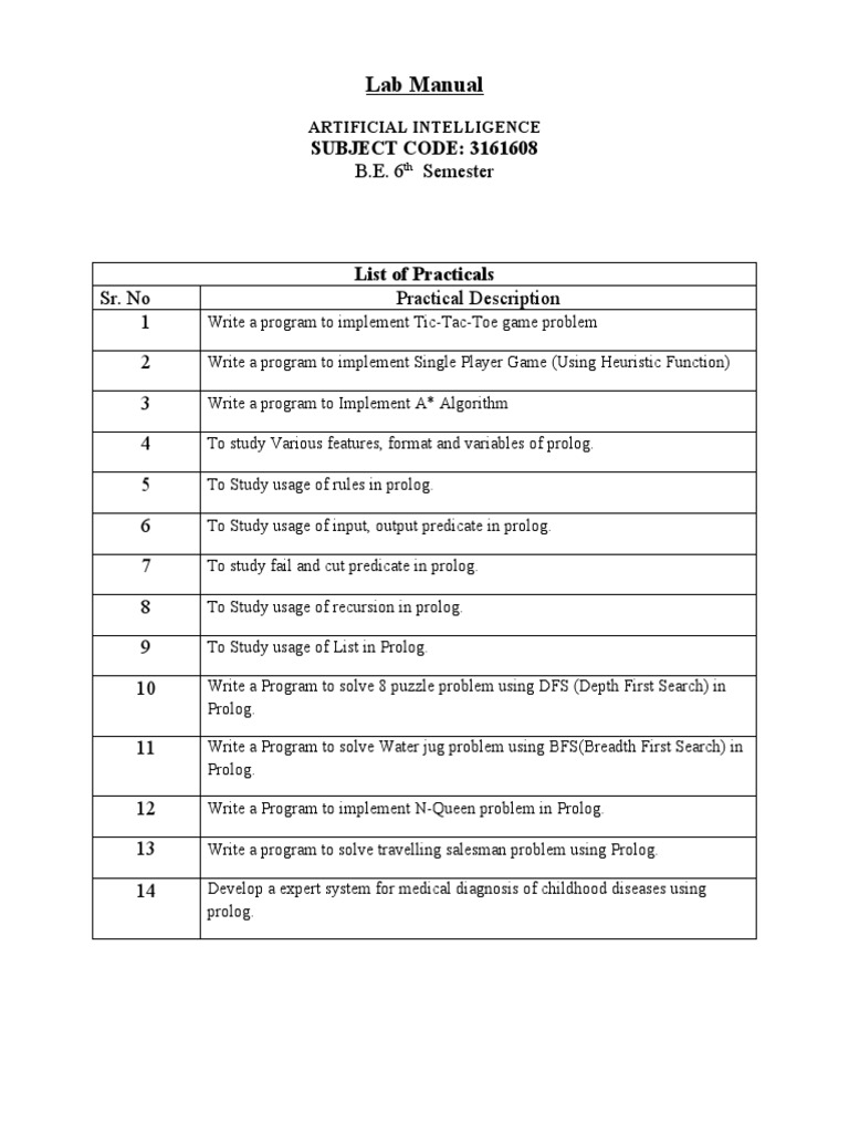 Lab Manual: B.E. 6 Semester | PDF | Computer Programming | Theoretical Computer Science