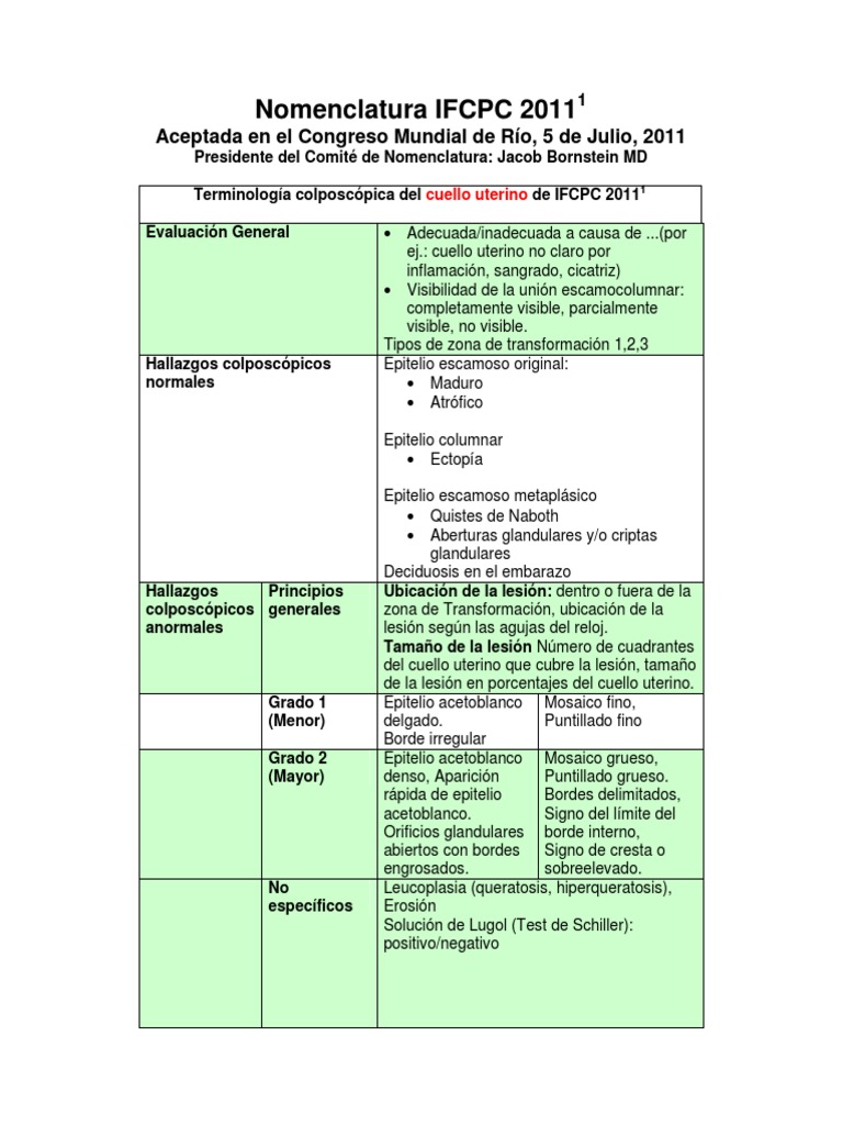 Nueva Nomenclatura IFCPC Aprobada | PDF | Especialidades Medicas | Medicina